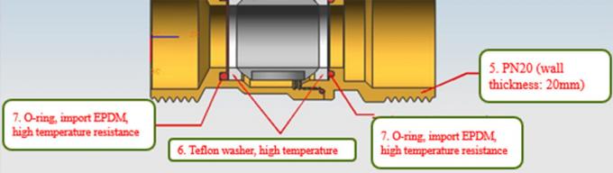2 Way 1.6 Mpa Heating Motorised Valve NPT Connector With DC Step Motor