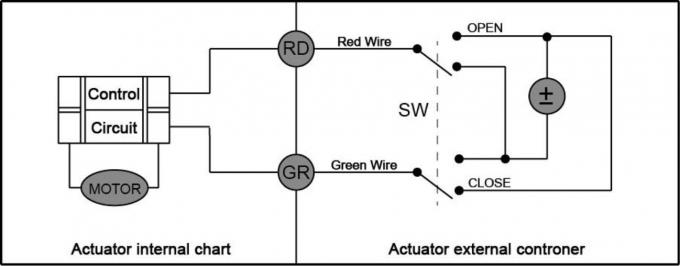 DC12V Baseboard Zone Valve , 3 Way Zone Valve With Actuator Motor