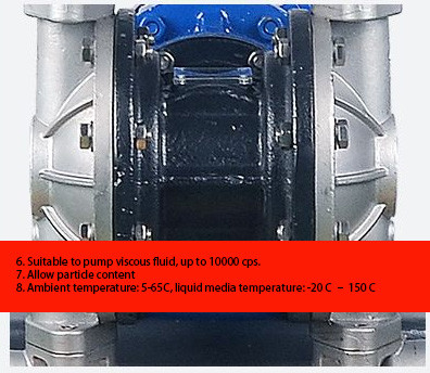 PVDF Electric Operated Double Diaphragm Pump Explosion Proof For Wastewater