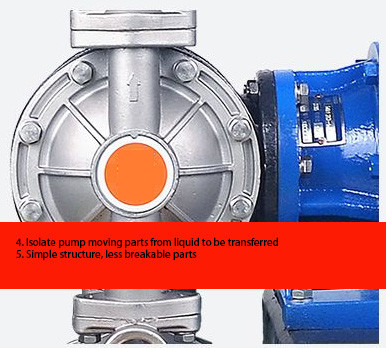 DN80 Electric Diaphragm Pump Positive Displacement Explosion Proof